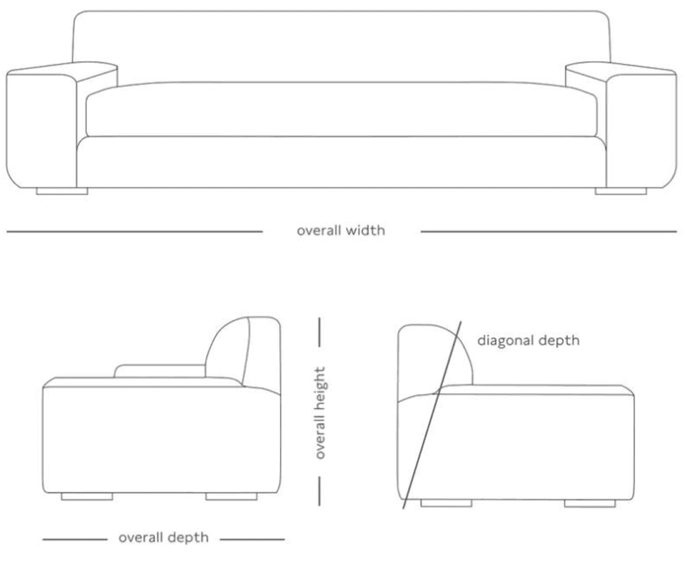 Measuring & Delivery Guide - ARIID Home and Furniture